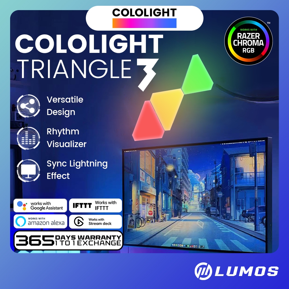 COLOLIGHT TRIANGLE Extension 3 Light Panels Starter Kit Creative Smart ...