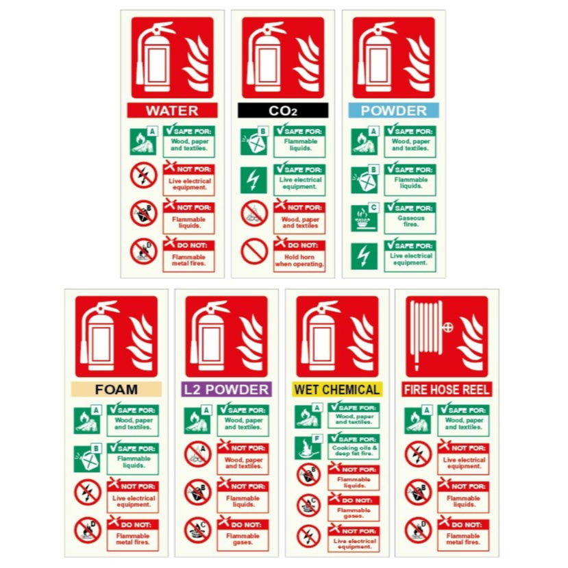 Types Symbol Fire Extinguisher Indicate Signage Fire Hose Reel Fire ...