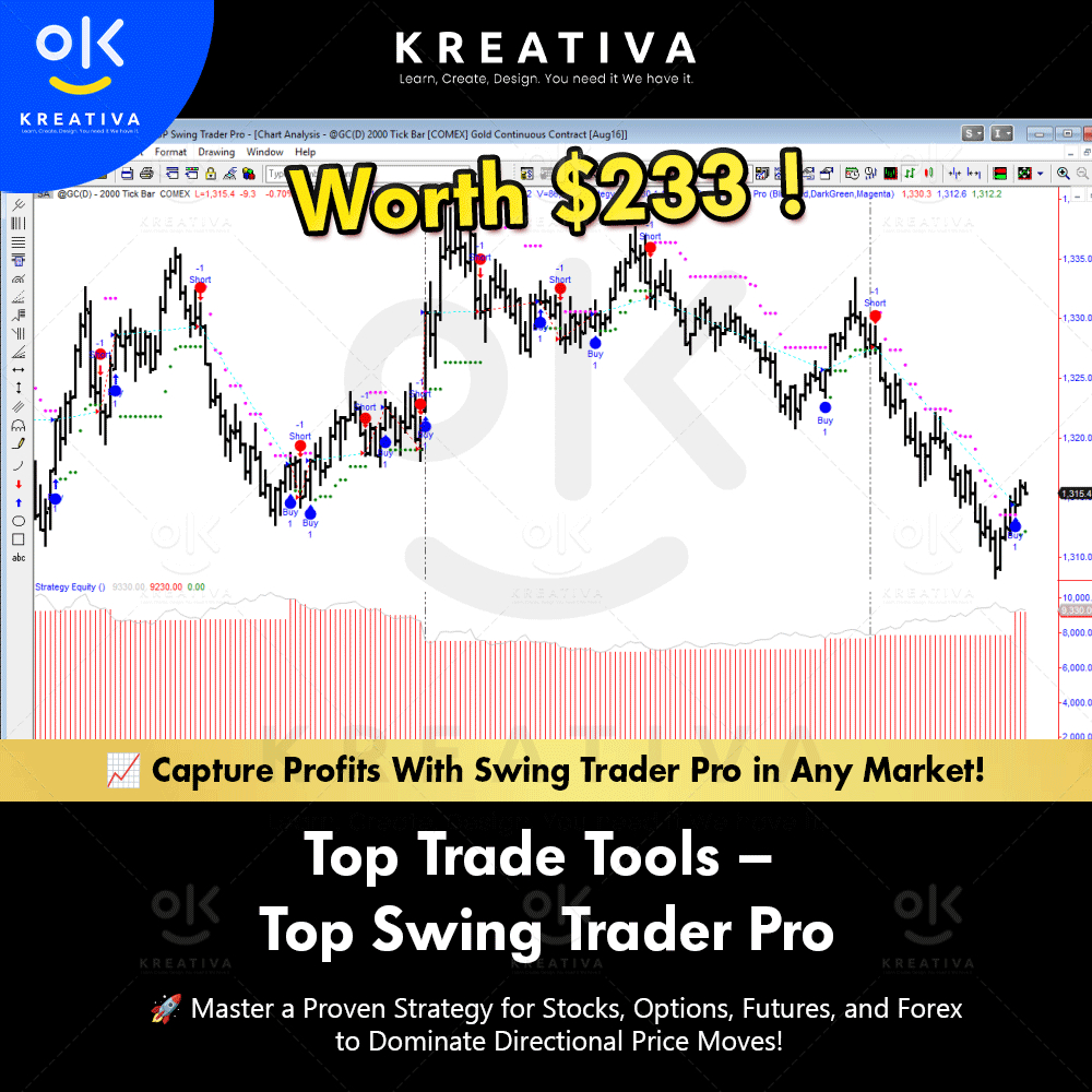 Vip Course-Top Trade Tools – Top Swing Trader Pro | Learn Trading ...