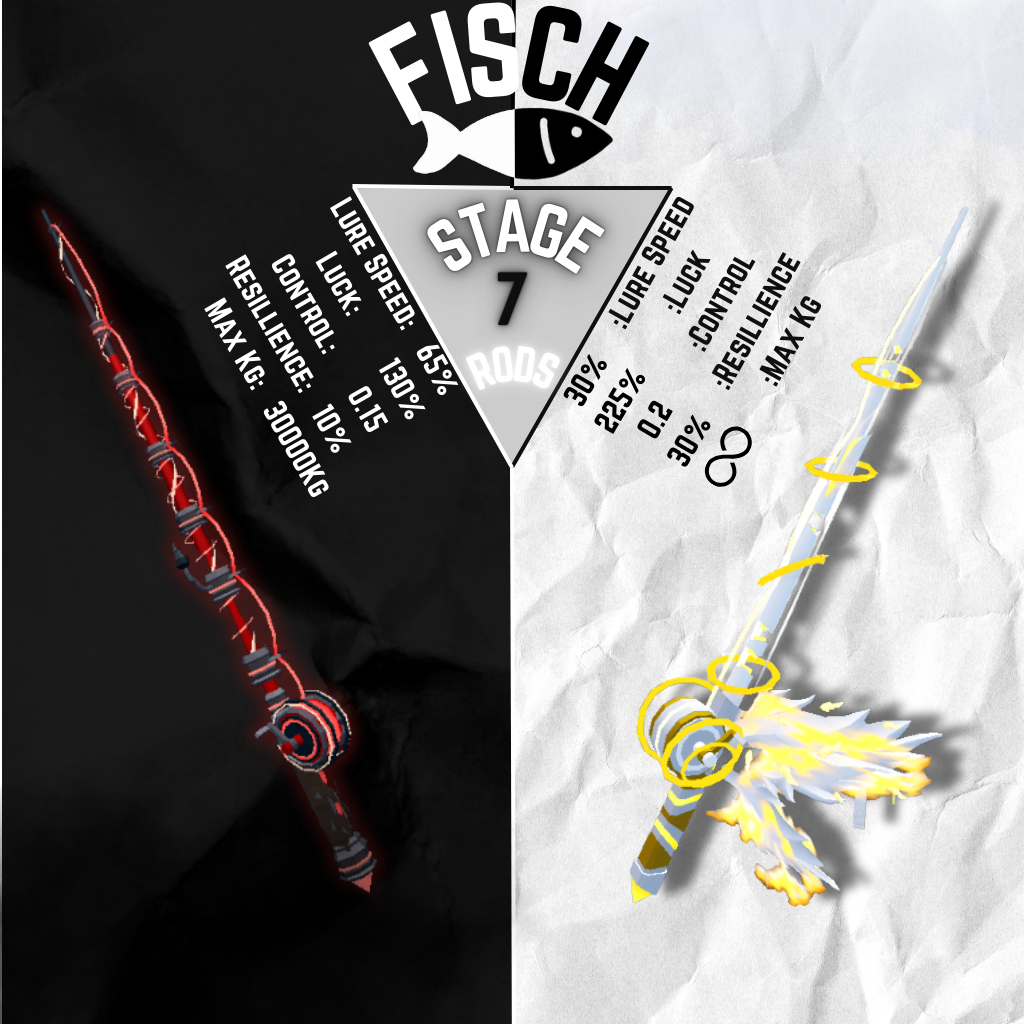 Roblox Fisch Rod Heaven The Depths Service ( STAGE 7 RODS ) | Shopee ...
