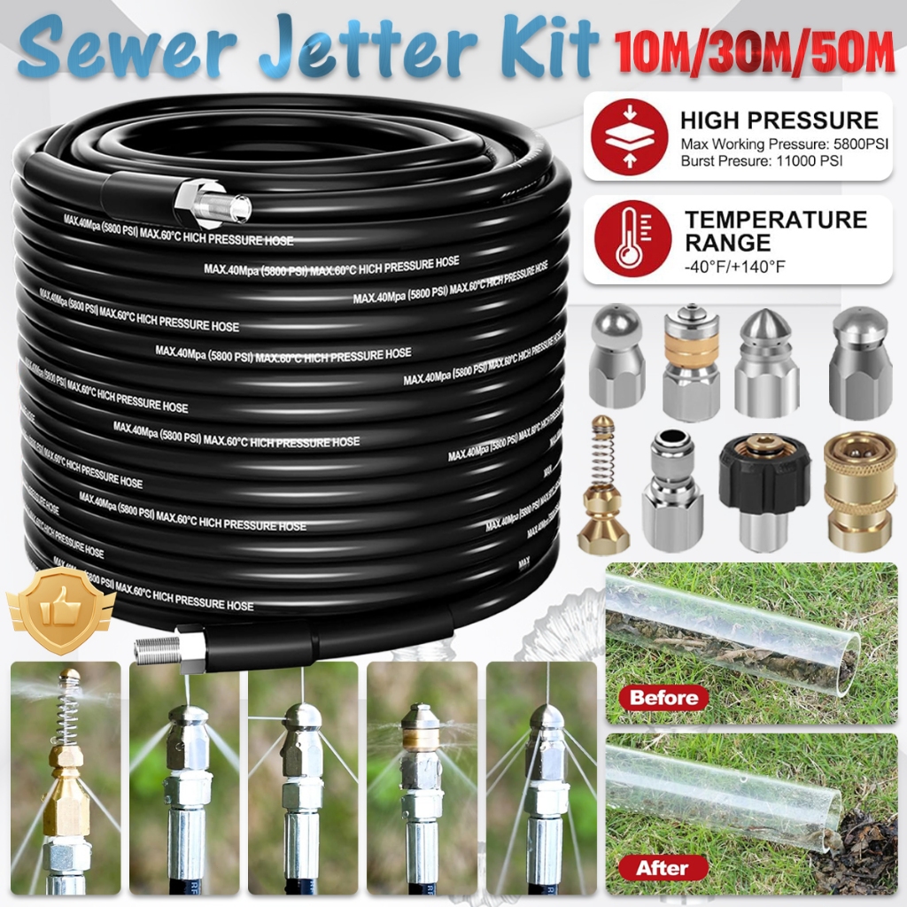 Hydro Jetting Sewer Jetter Nozzle Kit Water Jetter System Drain Cleaner ...