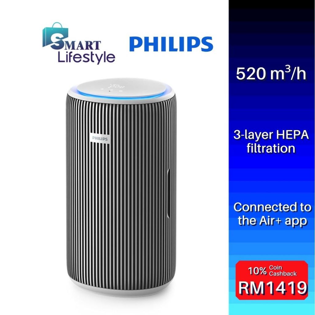 Philips 3200 Series Smart Air Purifier AC3220/10 | Shopee Malaysia