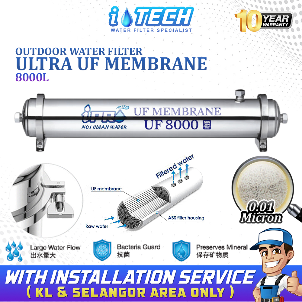 [FREE INSTALL] IPRO Outdoor Whole House Water Filter Ultrafiltration ...