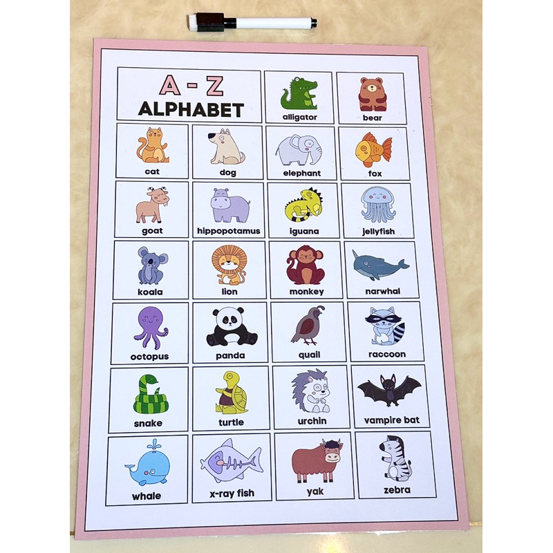 [AVS] A3 Poster ABC Kindergarden Learning early Education | Shopee Malaysia