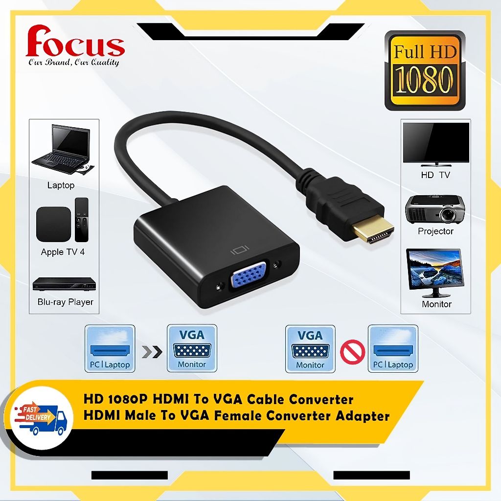 HD 1080P HDMI To VGA Cable Converter HDMI Male To VGA Female Converter ...