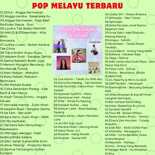 usb pendrive lagu melayu/pendrive siap lagu/lagu campur melayu 90an ...