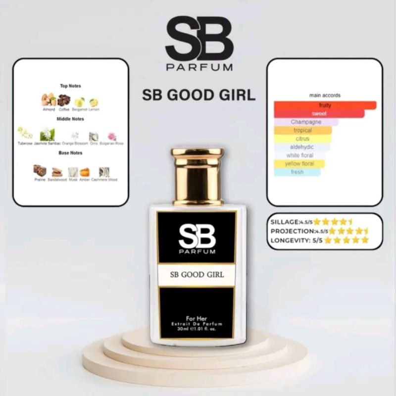 SB Good Girl SB Parfum by Sugarbomb 30ml EDP Perfume | Shopee Malaysia