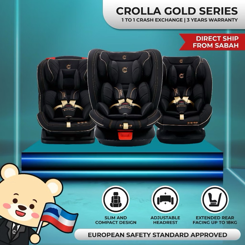 Crolla Premium Gold Series/Alpha Gold/Alpha Tiffany Blue/Alpha Unicorn ...