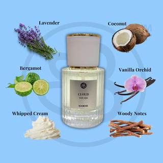 BEAUBOSS PERFUME HQ Online, February 2026 | Shopee Malaysia