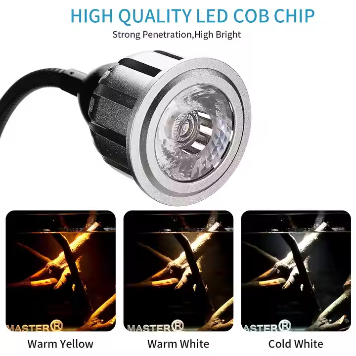 QUANLONG LED South America Spotlight Light Focus 18W 8W Warm Yellow ...