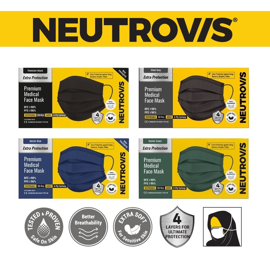 Neutrovis 4-Ply Premium Medical Face Mask (50pcs) | Shopee Malaysia