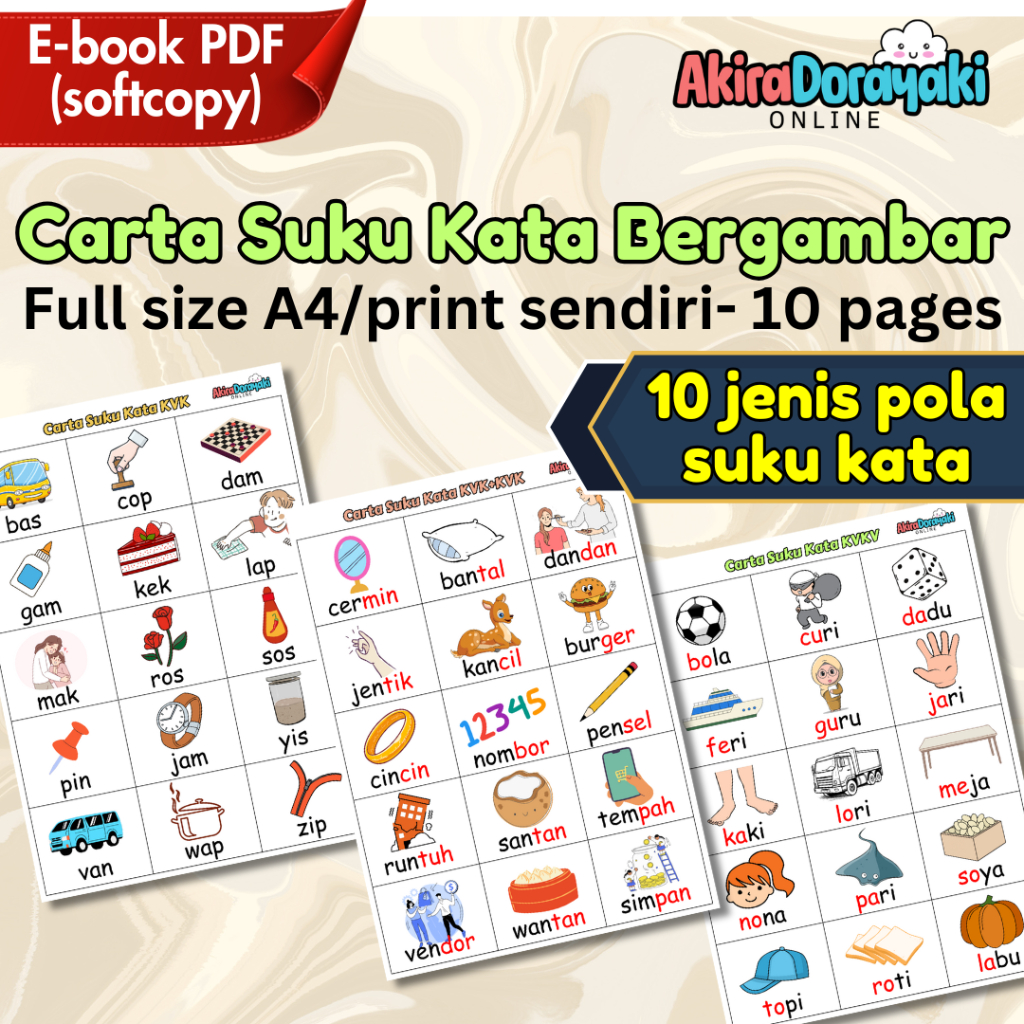 PDF softcopy Carta Bergambar 10 jenis pola suku kata - 10 pages Print sendiri | Shopee Malaysia