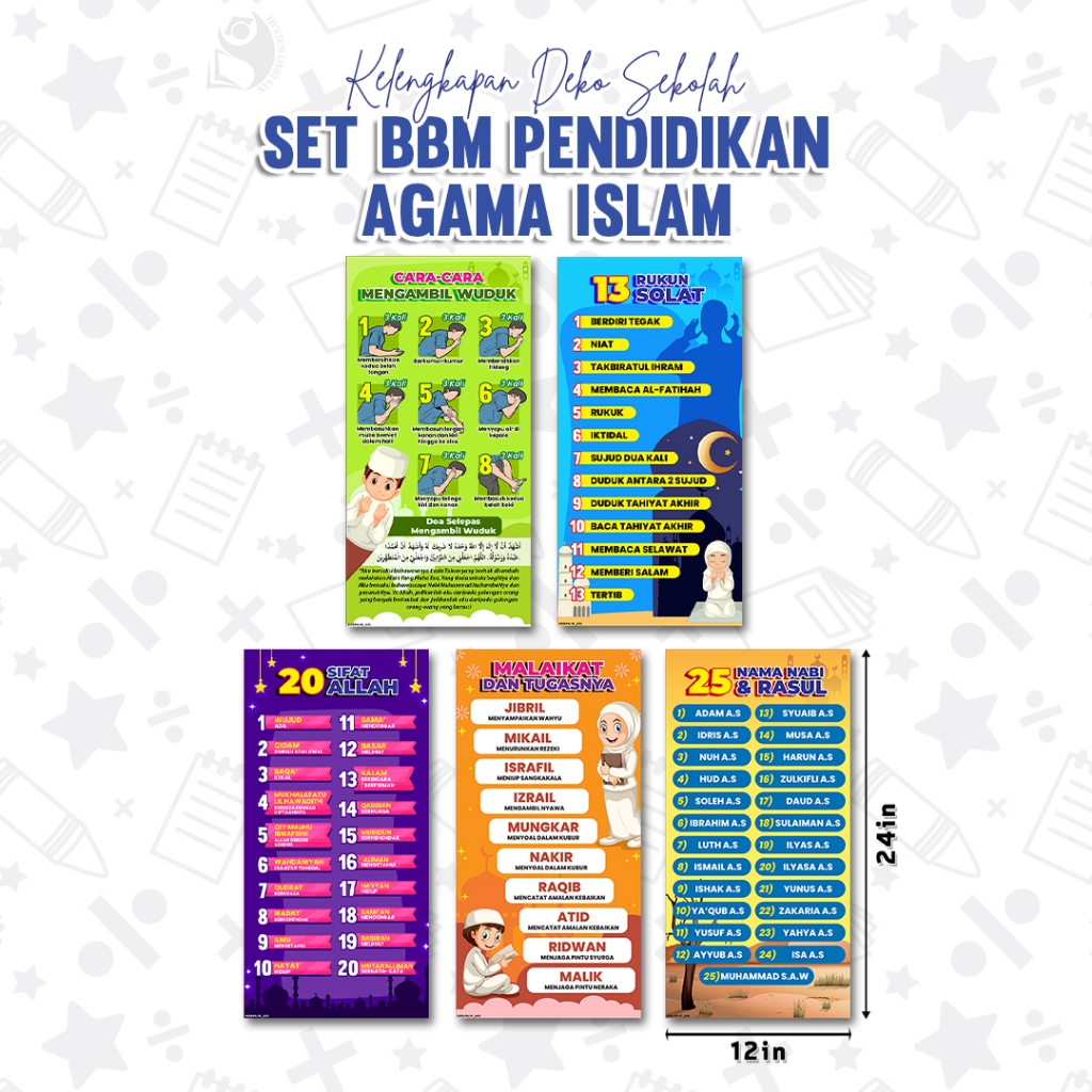 🌼1 DAY SHIP🌼 SET BANNER PENDIDIKAN AGAMA ISLAM - ALAT / BAHAN BANTU ...
