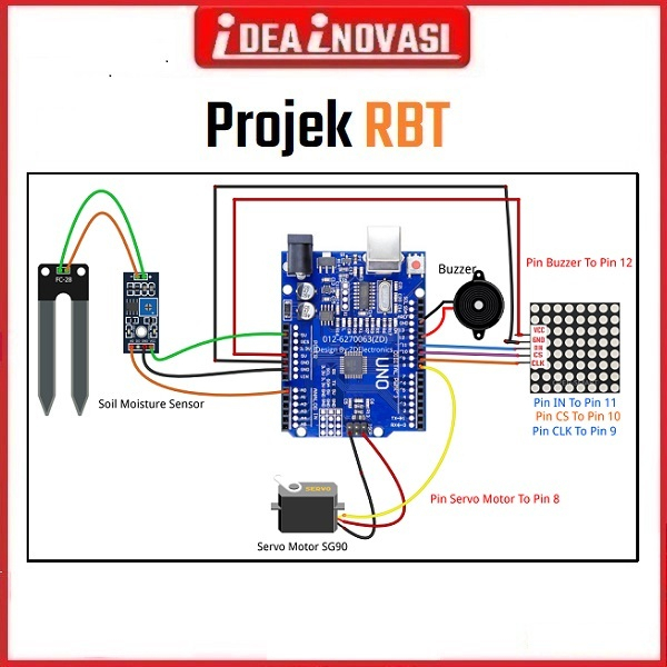 Projek RBT : Robot Penjaga Air Tanaman Tahun 6 | Shopee Malaysia
