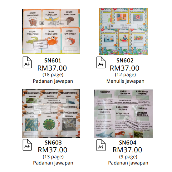 ALAT BANTUAN MENGAJAR (ABM) BAHAN BANTUAN MENGAJAR (BBM) SAINS TAHUN 6 ...