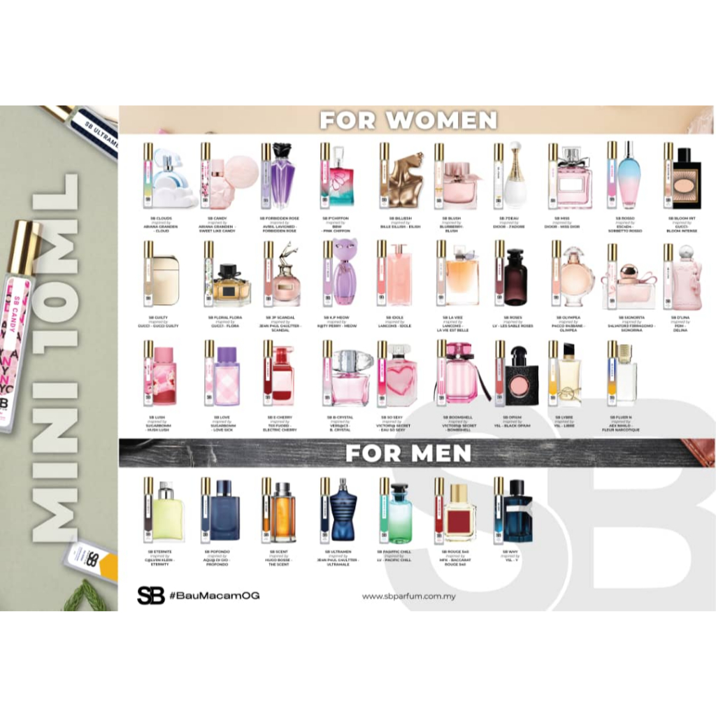 SB Parfum Sugarbomb Long Lasting Perfume 10ML For Her&Him Unisex Mesra ...