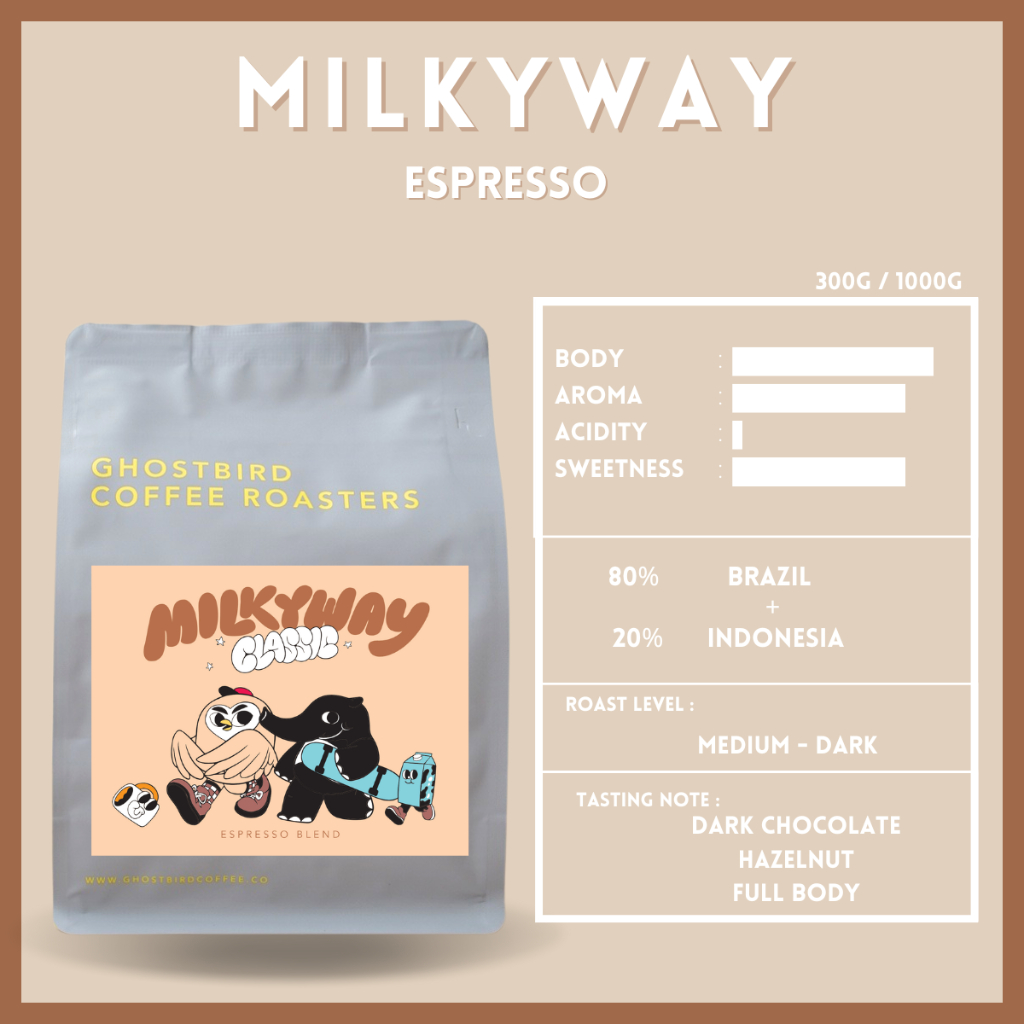 GHOSTBIRD COFFEE - Espresso Blend - Milkyway (Freshly roasted coffee ...