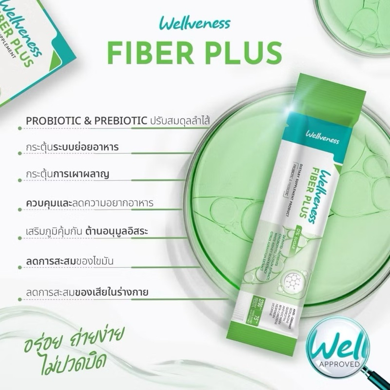 Wellveness Fiber Plus | Shopee Malaysia