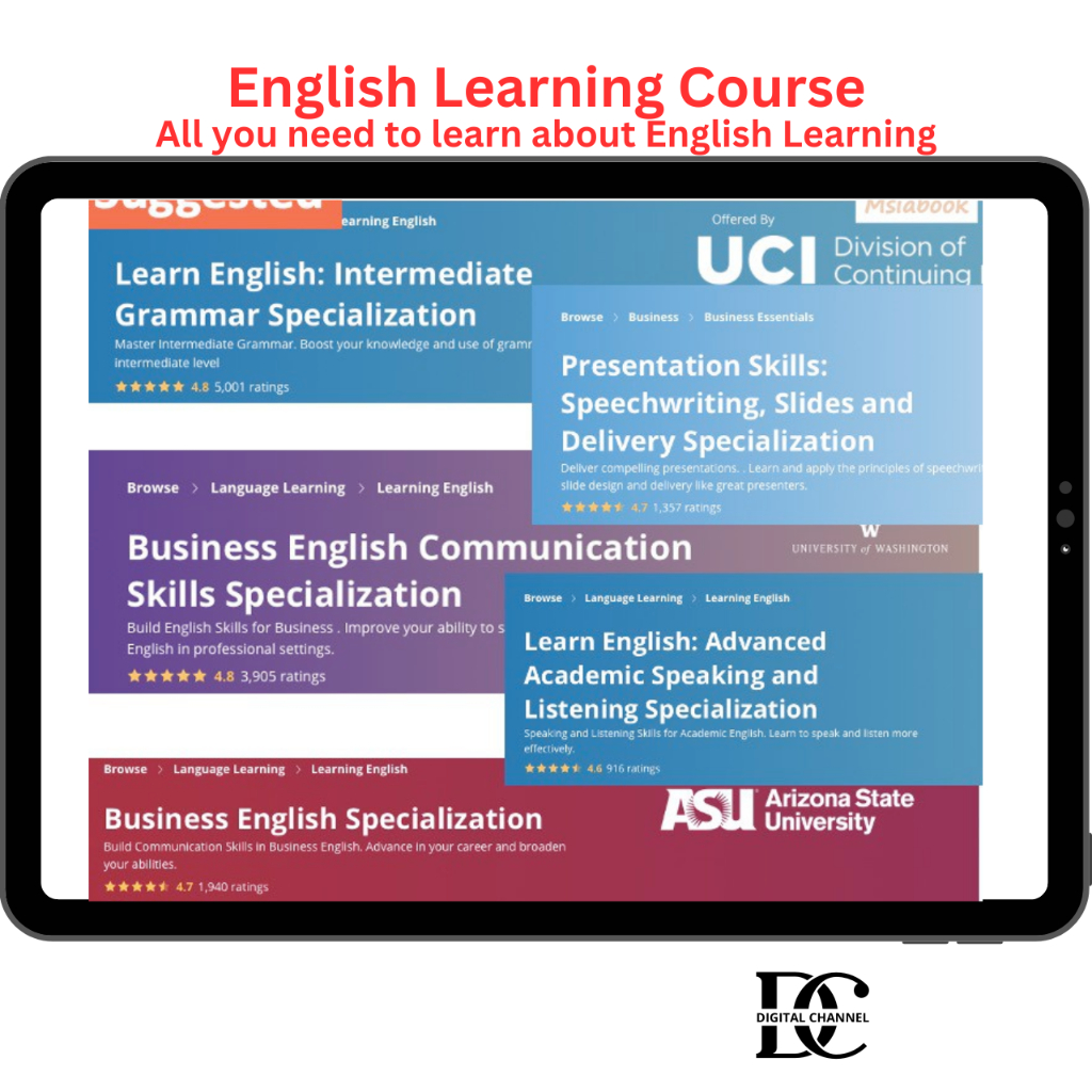 Coursera/Learning: Learn English Online Bundle COURSERA ENGLISH ...