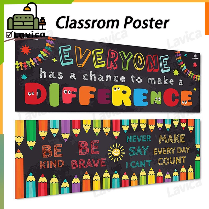 【MY】 Classroom Wall Banner Kids Education Classroom Poster Bulletin ...