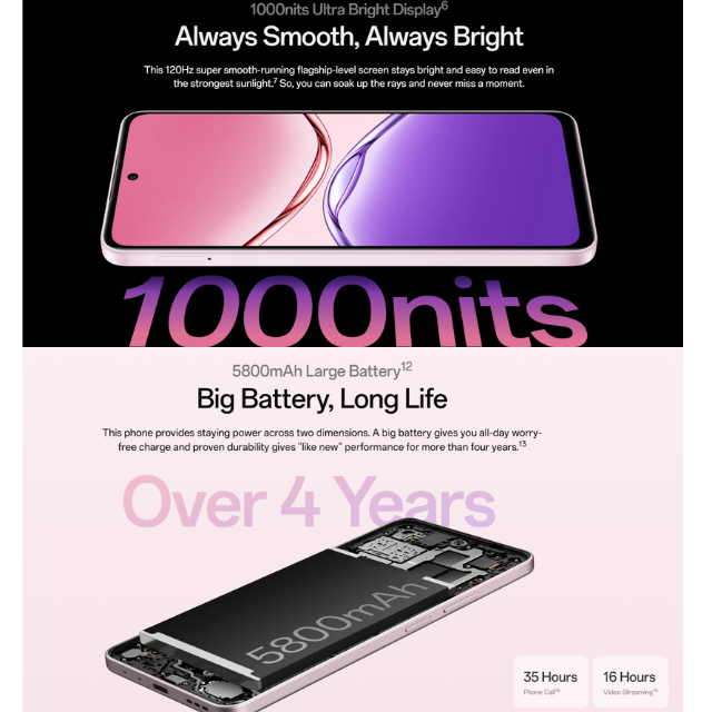 OPPO A5 Pro 5G Smartphone | 8GB + 256GB |Splash Touch | Military-Grade Shock Resistance | IP69 ...