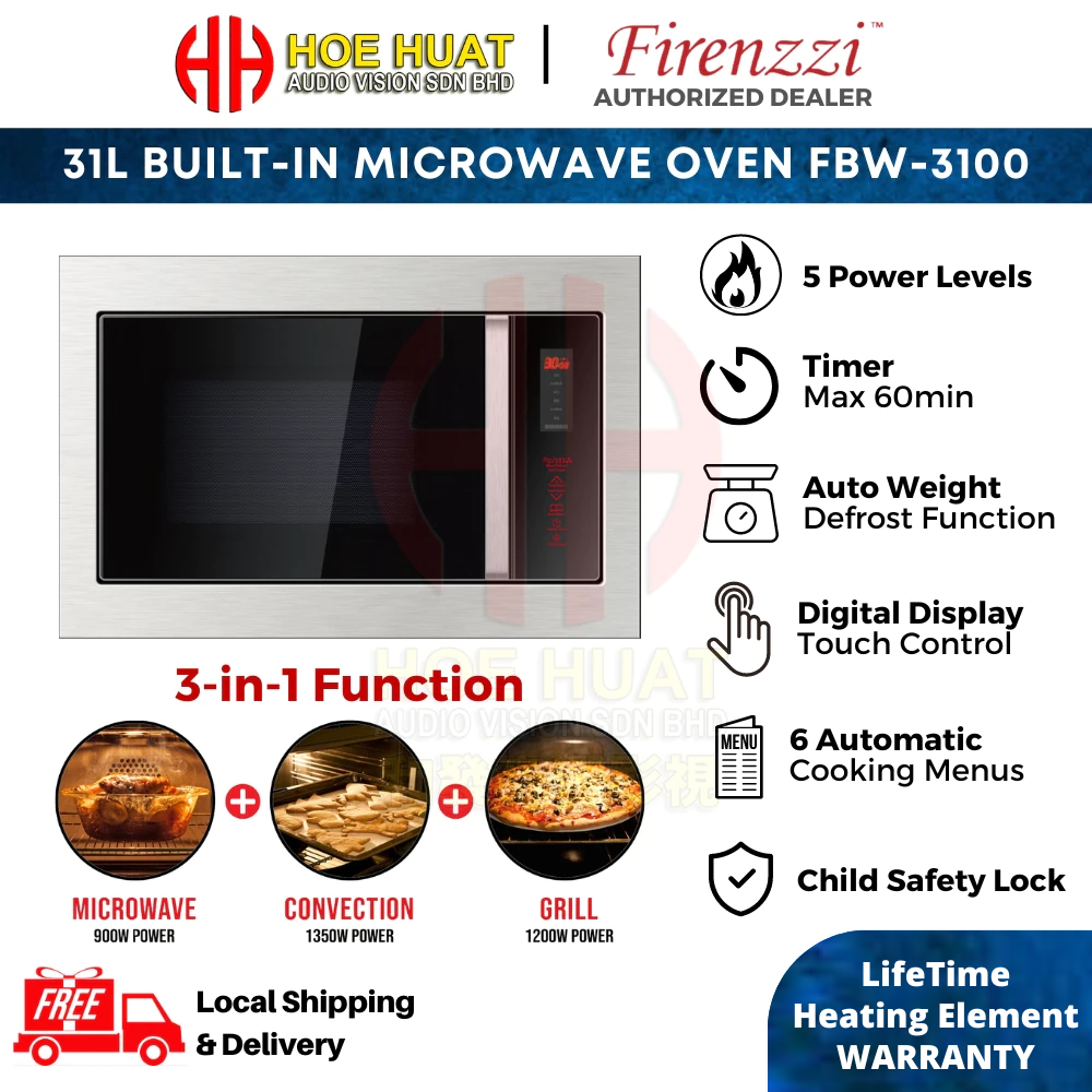 【FREE SHIPPING】Firenzzi FBW-3100 Convection & Grill Built-in Microwave ...