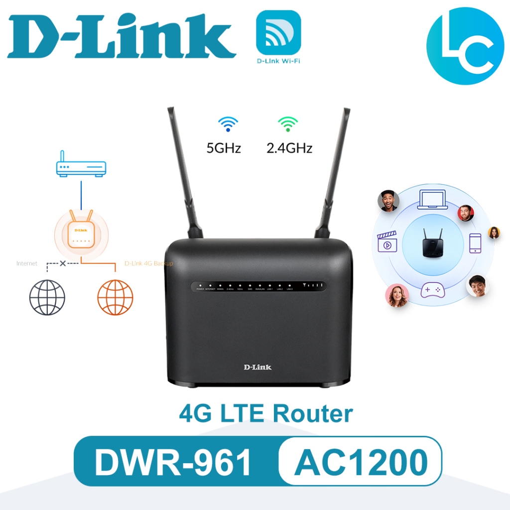 D-LINK DWR-961 4G Sim Card Dual band LTE Cat 6 Wireless AC1200 4 Port Gigabit LAN Router ...