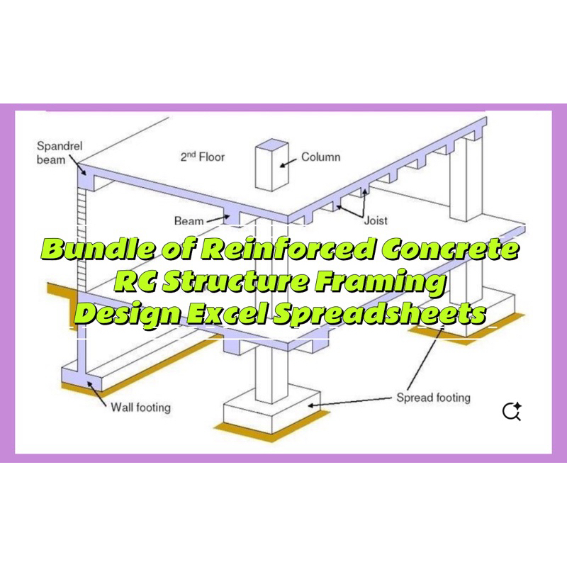 Bundle of Reinforced Concrete RC Structure Framing Design Excel ...