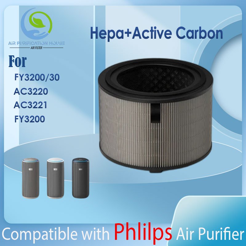 Replacement Compatible with Philips AC3220 AC3221 FY3200 FY3230Filter ...