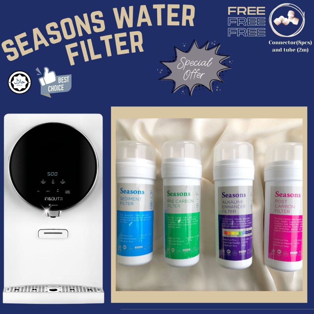 4 stage Cuckoo Iris Alkaline Water Replacement Filter - U type 6 Inch ...