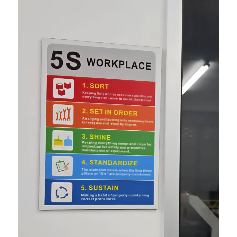 5S Workplace Posters & Signboard | Shopee Malaysia