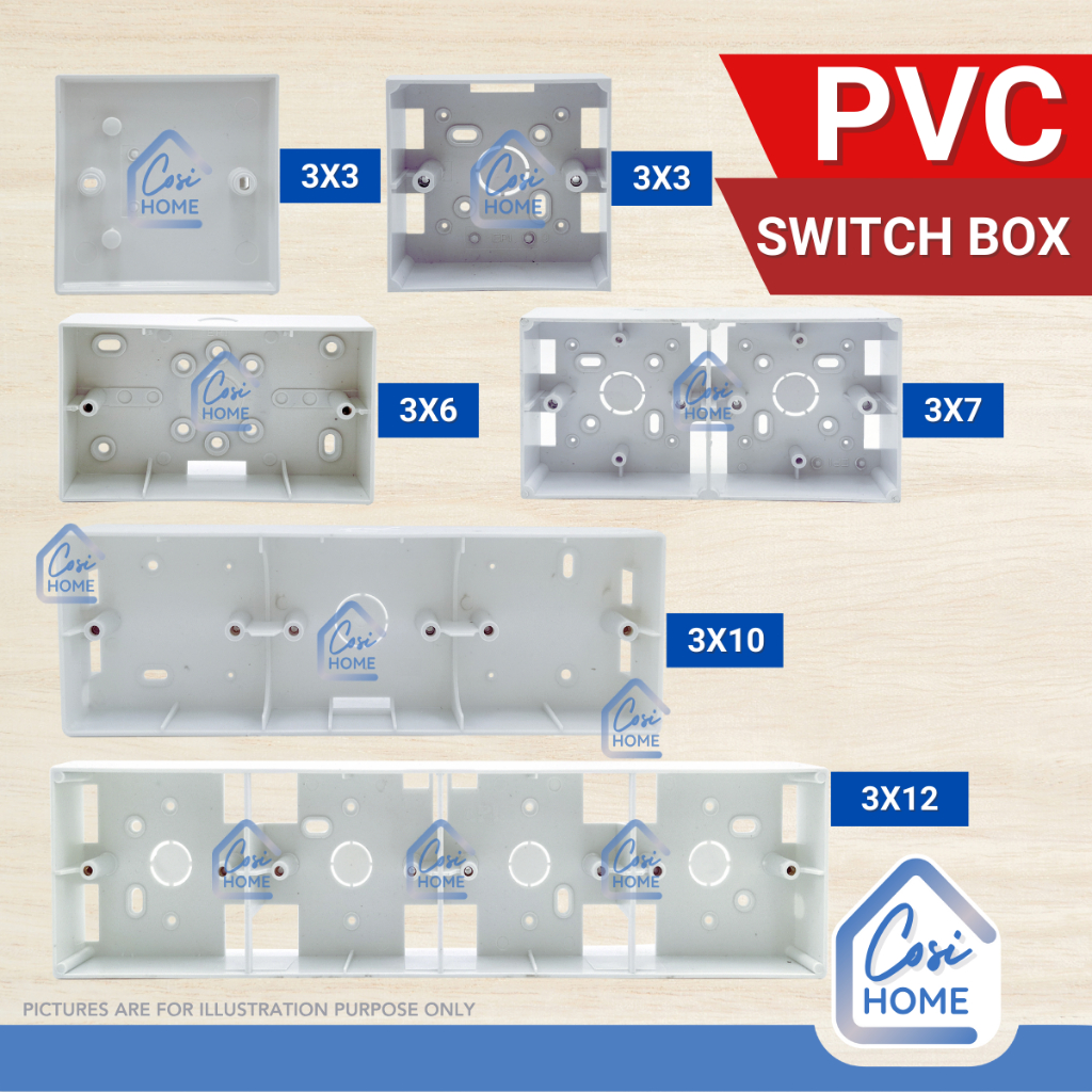 PVC Nut Box Switch Box Base Soket Kotak Suis Permukaan PVC Surface ...