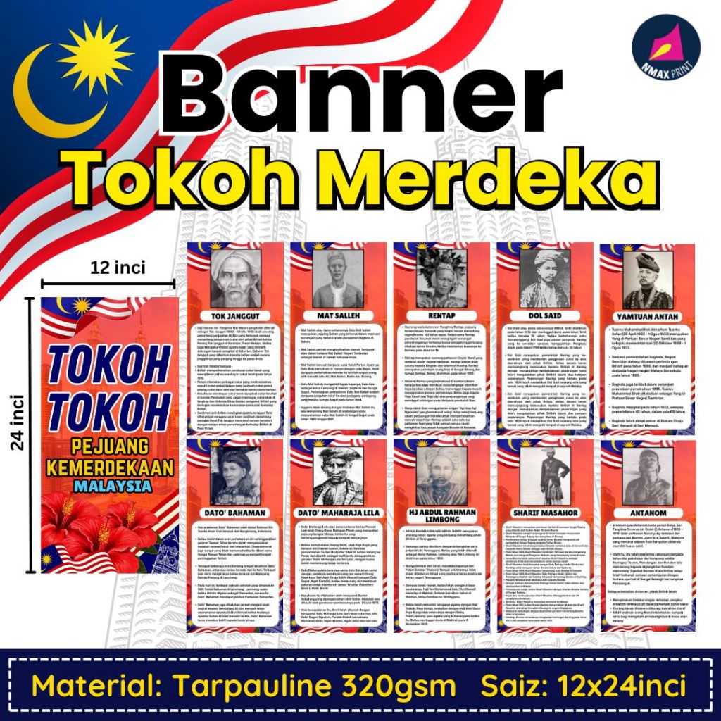 Set Lengkap Banner Poster Tokoh Merdeka / Pahlawan Tanah Air / Set ...