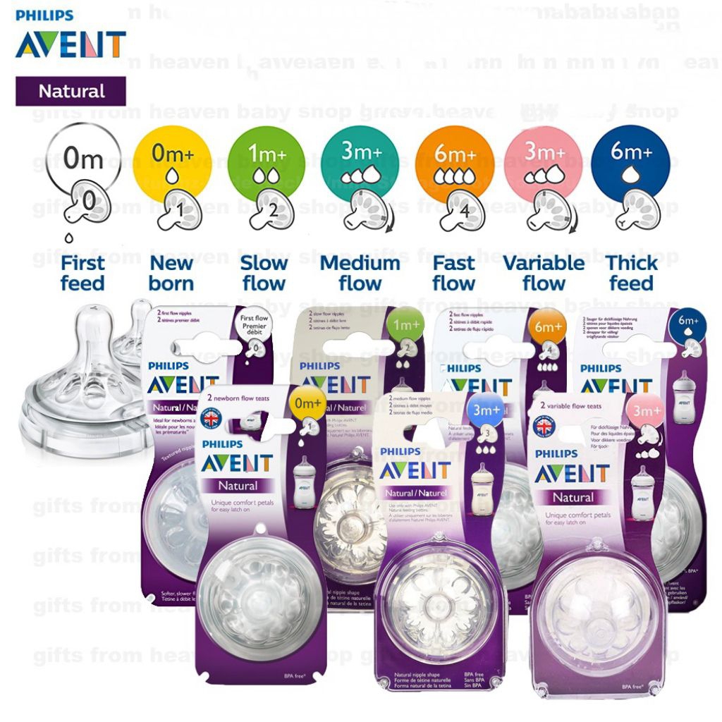 Puting Botol Susu Avent Natural Philips | Shopee Malaysia