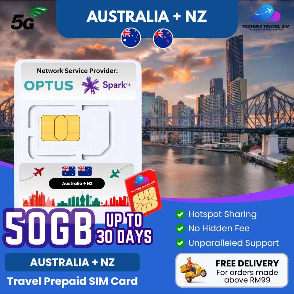 【Australia + New Zealand SIM Card】【🔥5G】【Optus | Spark】Australia SIM ...