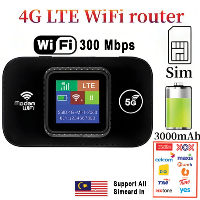 4G LTE USB Dongel Modem Dongle 150Mbps Laptop PC 4G 5G Modem Wifi Sim ...