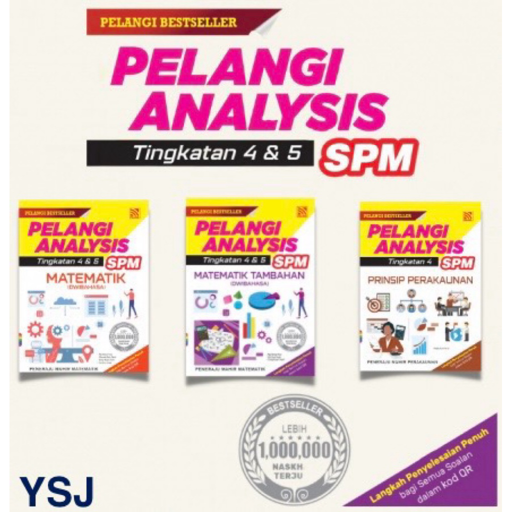 PELANGI - Pelangi Analysis SPM 2022 / Pelangi Analysis SPM 2023 & Pelangi Analysis SPM 2025 ...