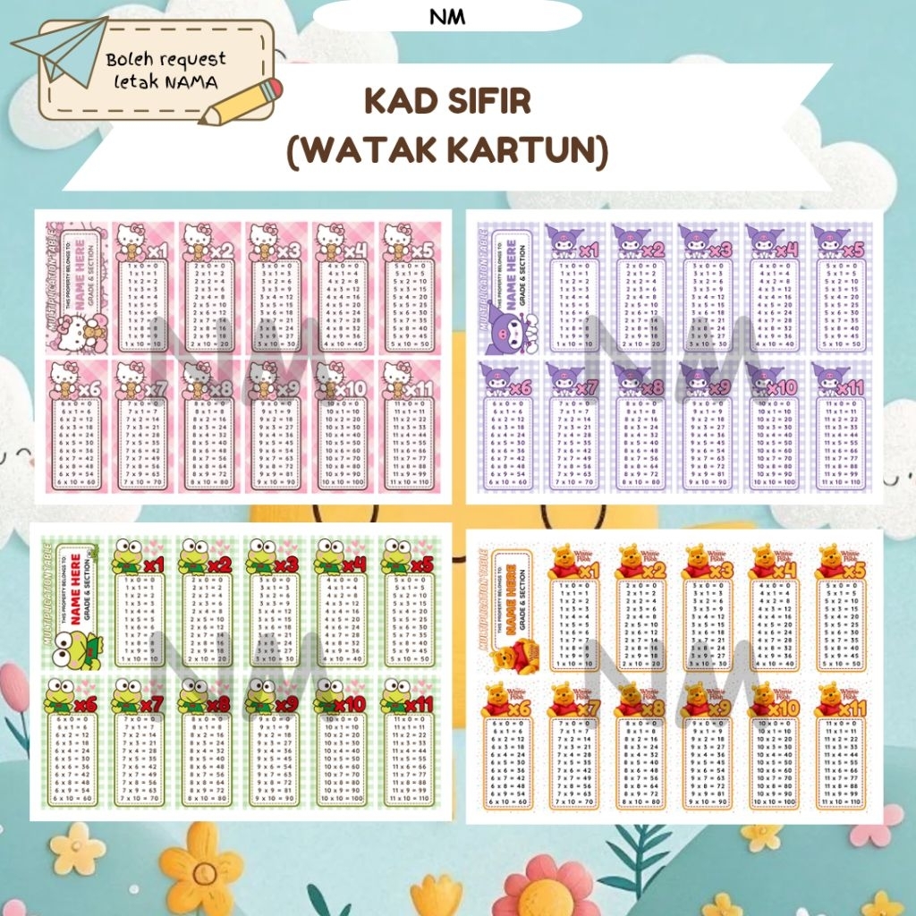 (NM)(Soft copy/PDF) Printable Kad SIFIR x1 - x12 (Watak Kartun) | kira SIFIR | Nombor SIFIR ...