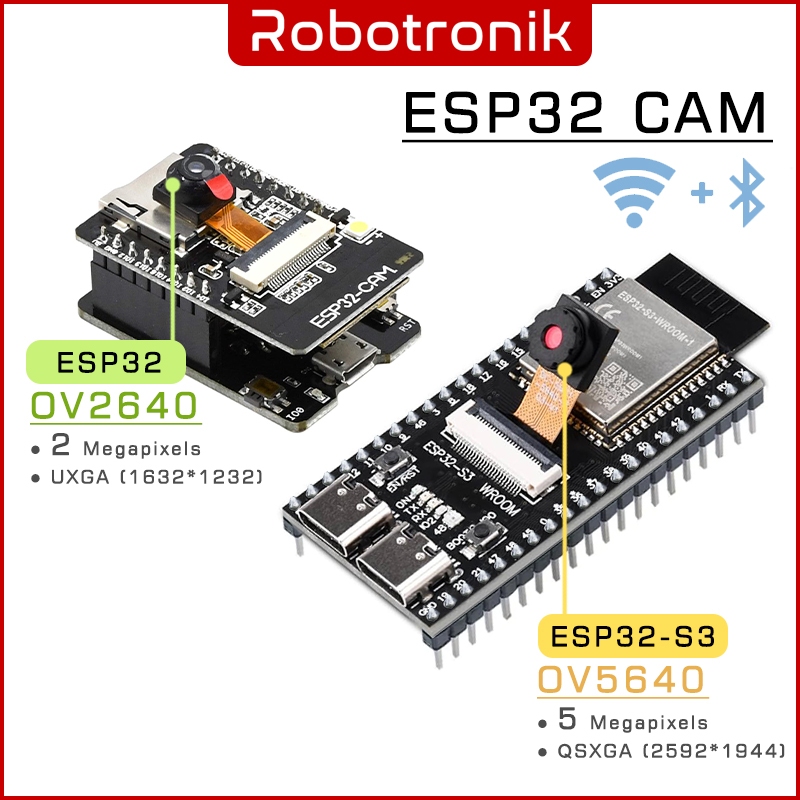 ESP32 & ESP32-S3 CAM (Video Streaming, Face Recognition, Webcam IoT ...
