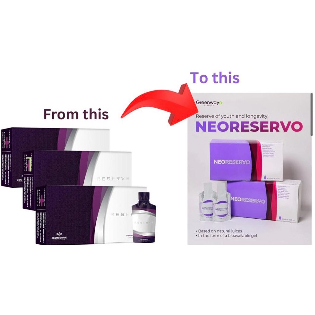 Neoreservo (Upgraded Reserve) 30 sticks Superfoods | Shopee Malaysia