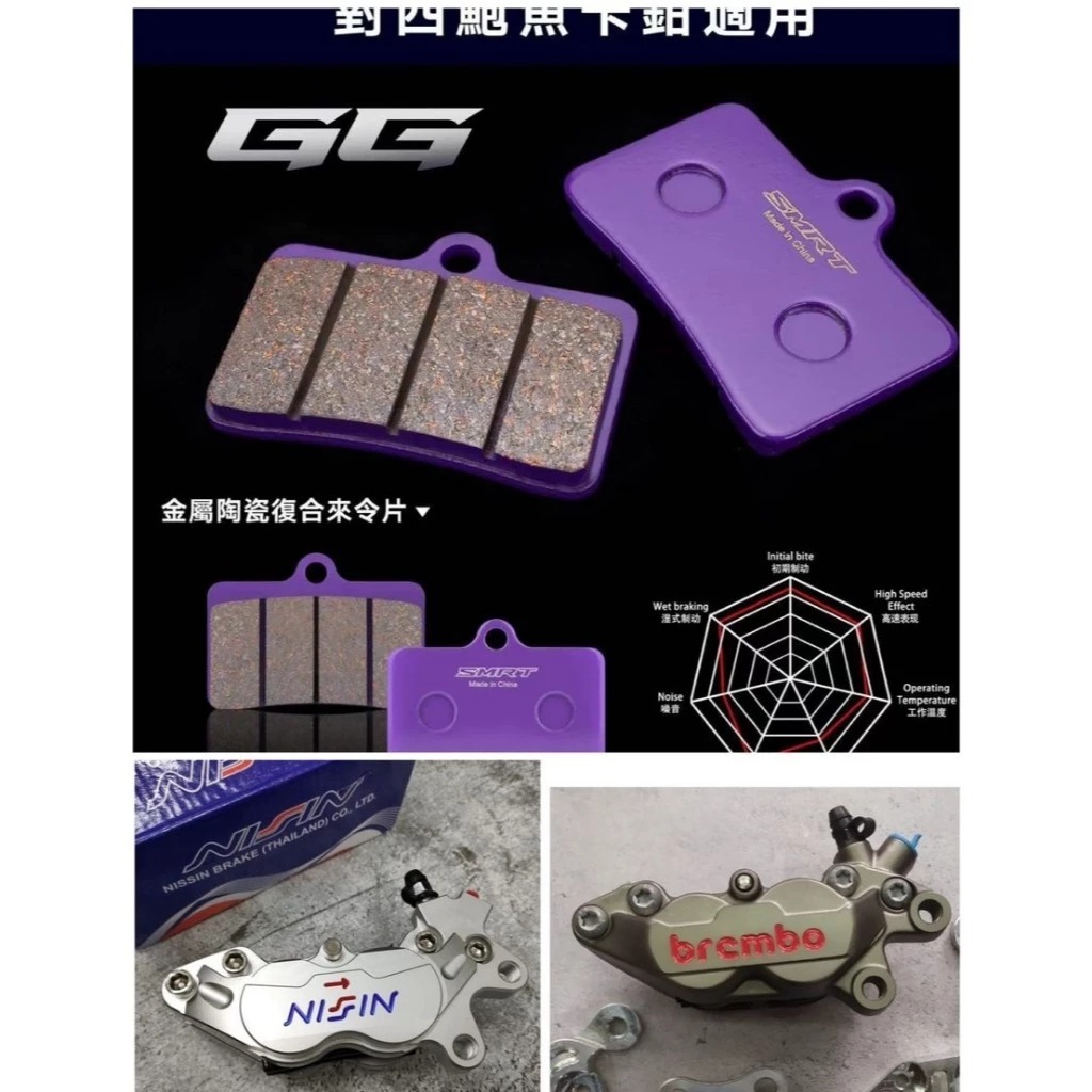 SMRT Brembo Brake Pad Set For Model P4 Batman 4Pot 4Piston Brek Pad ...