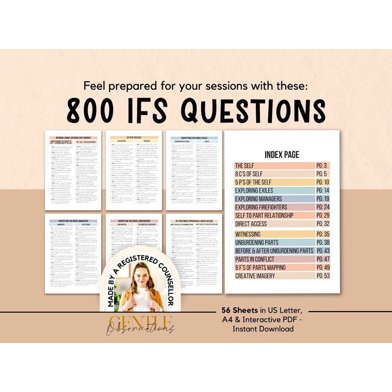 IFS Questions Cheat Sheet for Therapists, IFS Parts Work Therapy ...