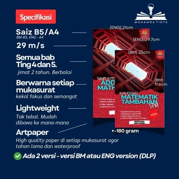 Nota Ringkas Padat Penuh Berwarna Add Math SPM KSSM Ting 4-5 ( BM/BI ...