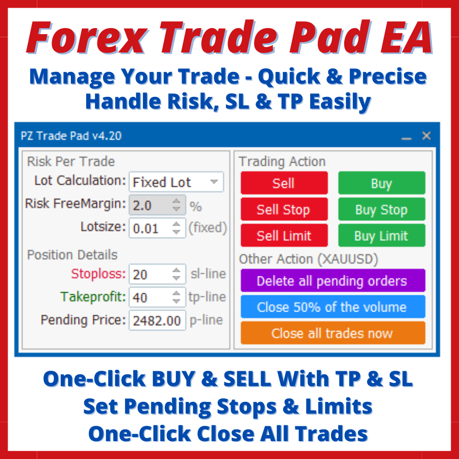 Forex Trade Management Pad EA MT4 MT5 One-Click Buy Sell Close Trades ...