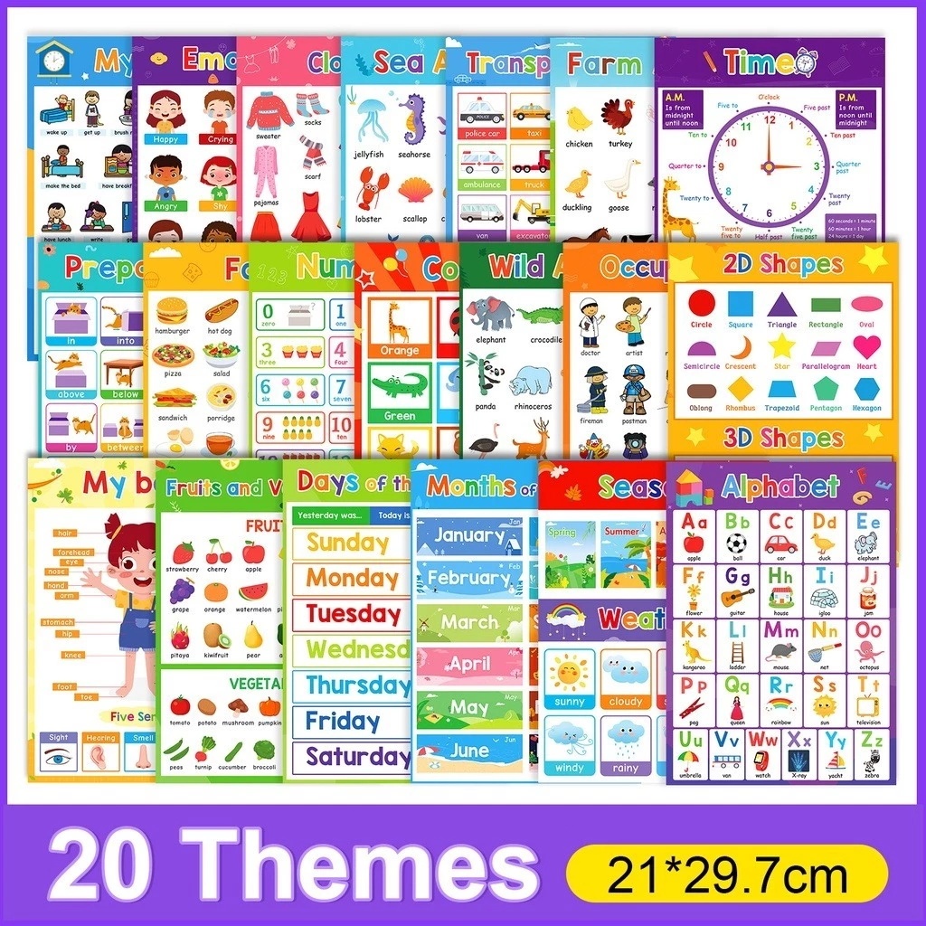 【RM0.79/1pc】Poster Belajar-Promosi Pesta Buku PBAKL 2024 Alif Ba Ta ABC ...