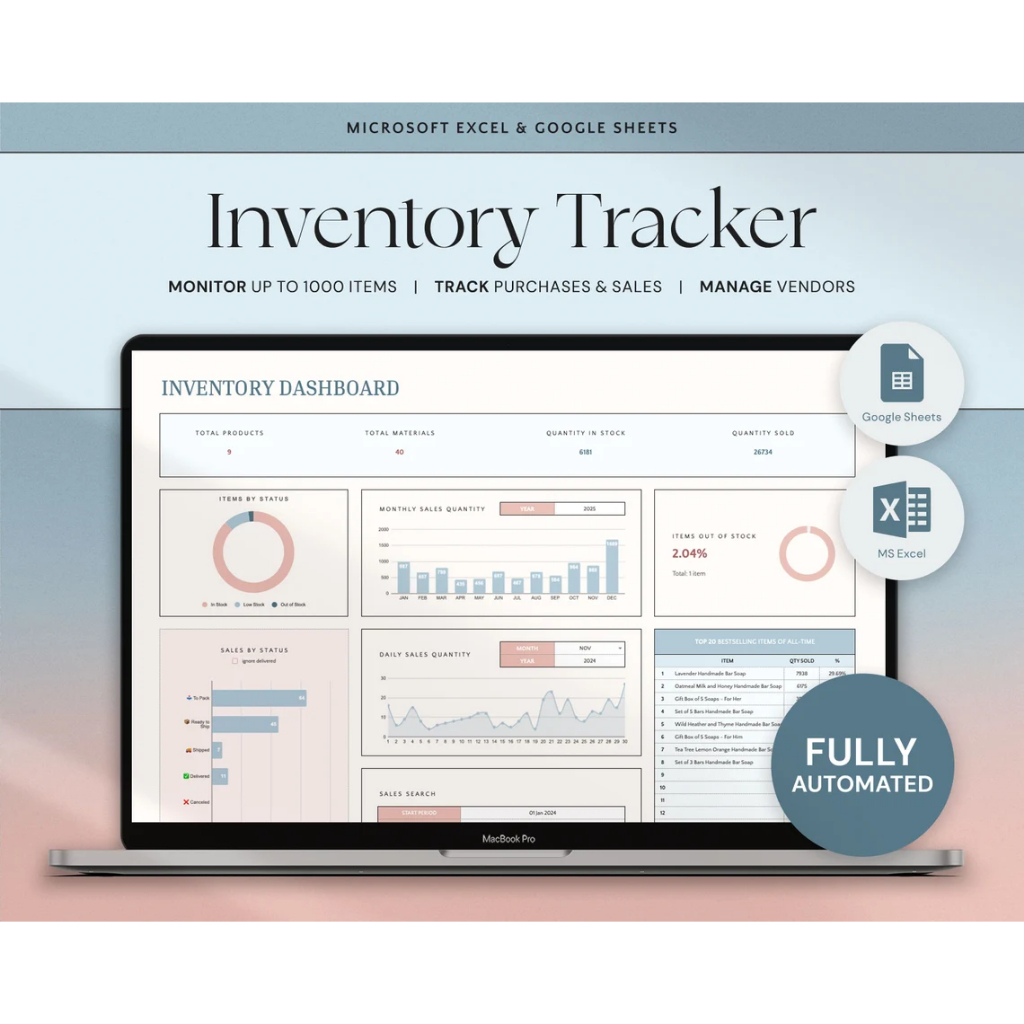 Automated Inventory Tracker Spreadsheet Small Business Template Google ...