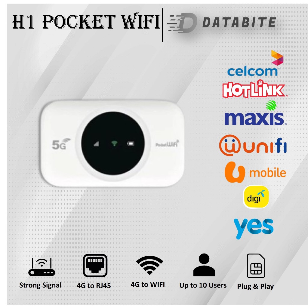 Penghala Wi-Fi Poket Mini: Modem Mudah Alih 5G LTE H1, Mudah Dibawa ...
