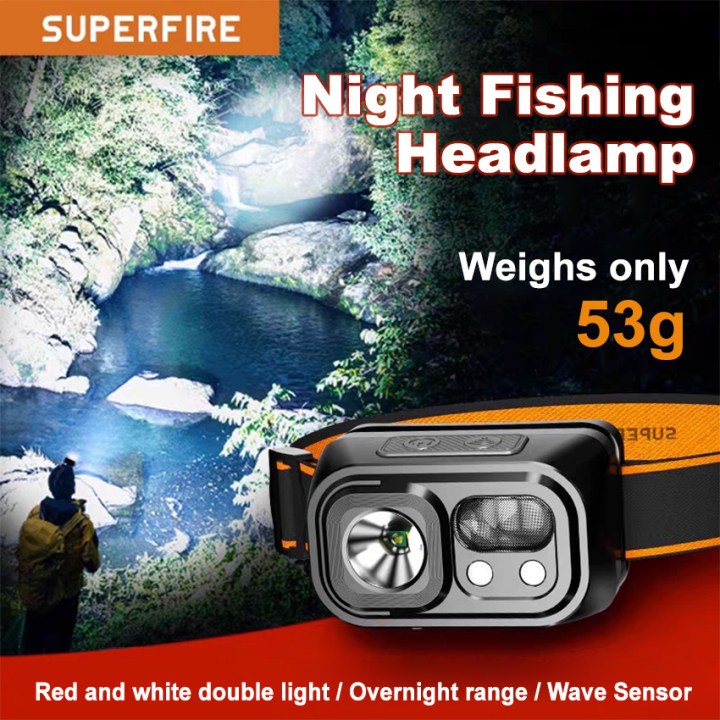 【Ultralight】LED Strong Spot Light Induction USB Charging Portable ...