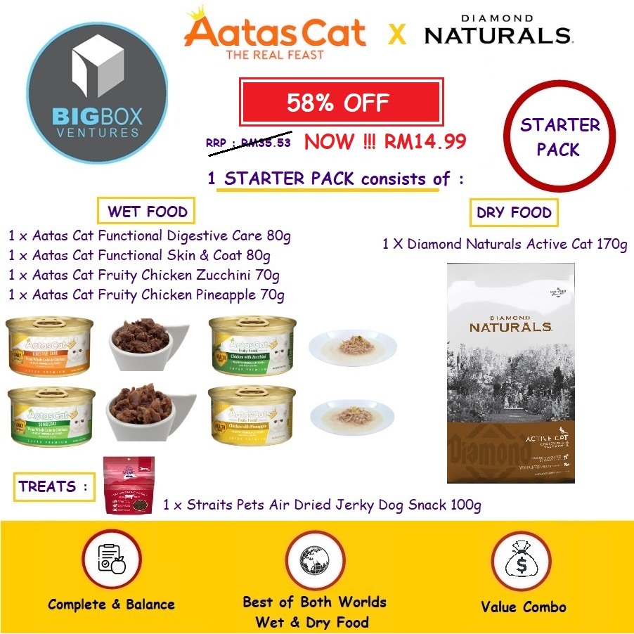 🎉【PROMO 2024】PAKEJ PERMULAAN: Gabungan Aatas Cat & Diamond Naturals ...