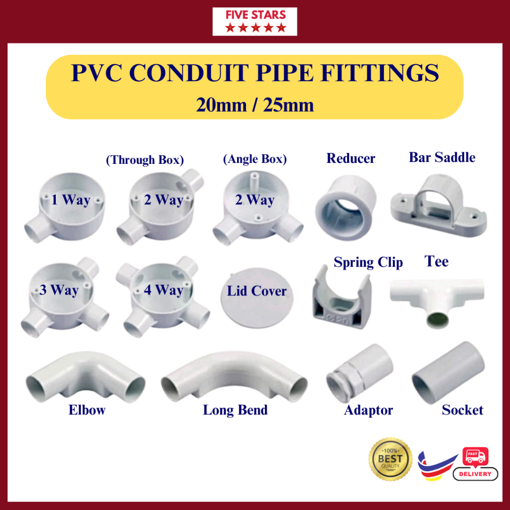 AKSESORI KONDUIT PVC [Conduit Box Fitting Accessories] 20mm / 25mm | Shopee Malaysia